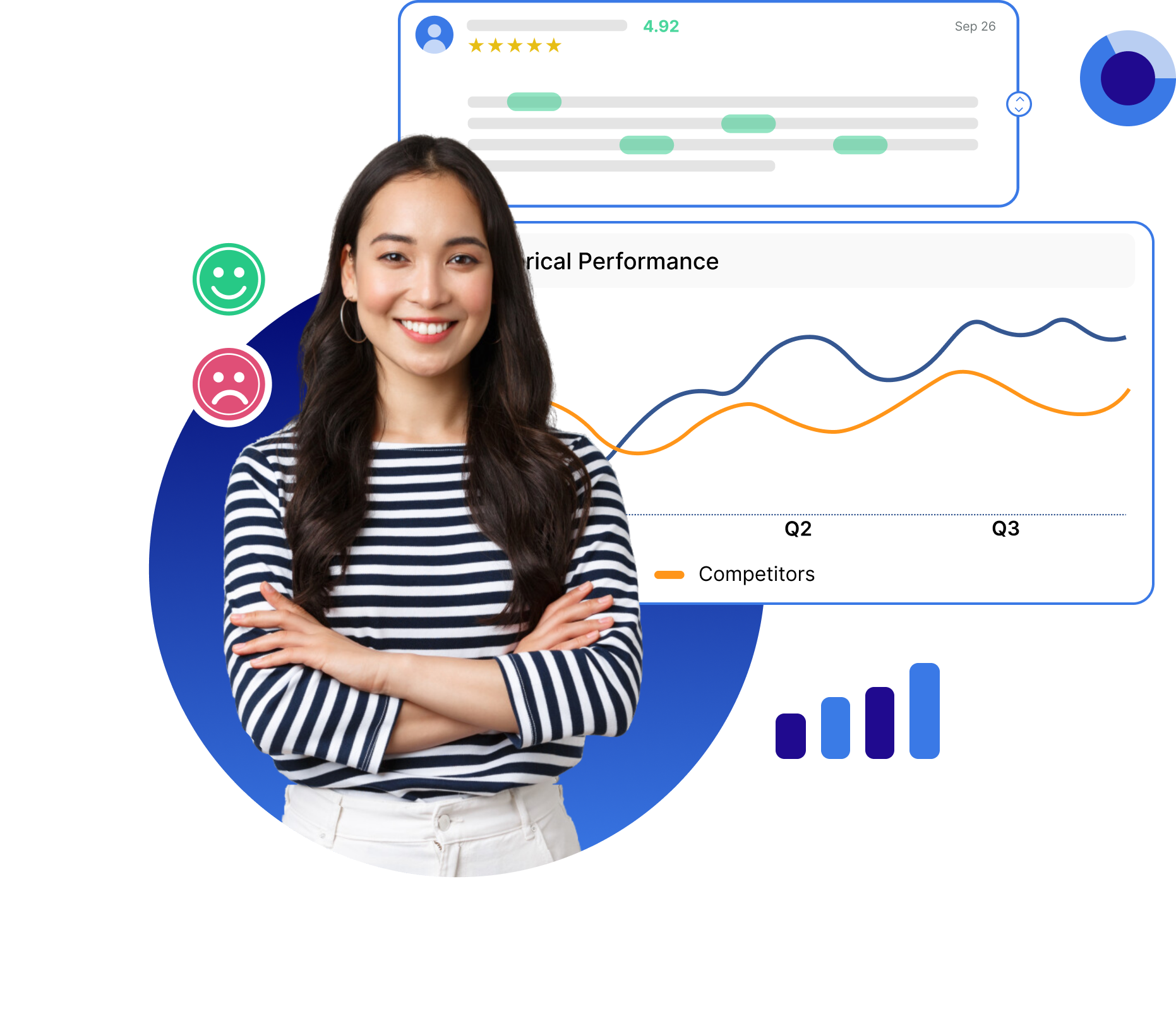 Sensia | Your AI Copilot for Faster Consumer Insights & Activation